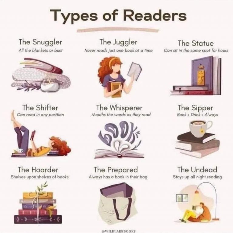Types Of Readers Sculley Family Types Of Readers Sculley Family